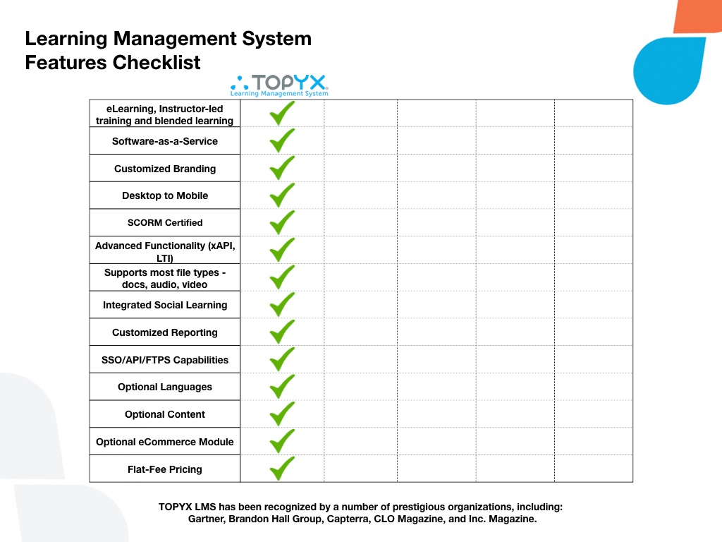 TOPYX LMS Features Checklist | LMS Resources